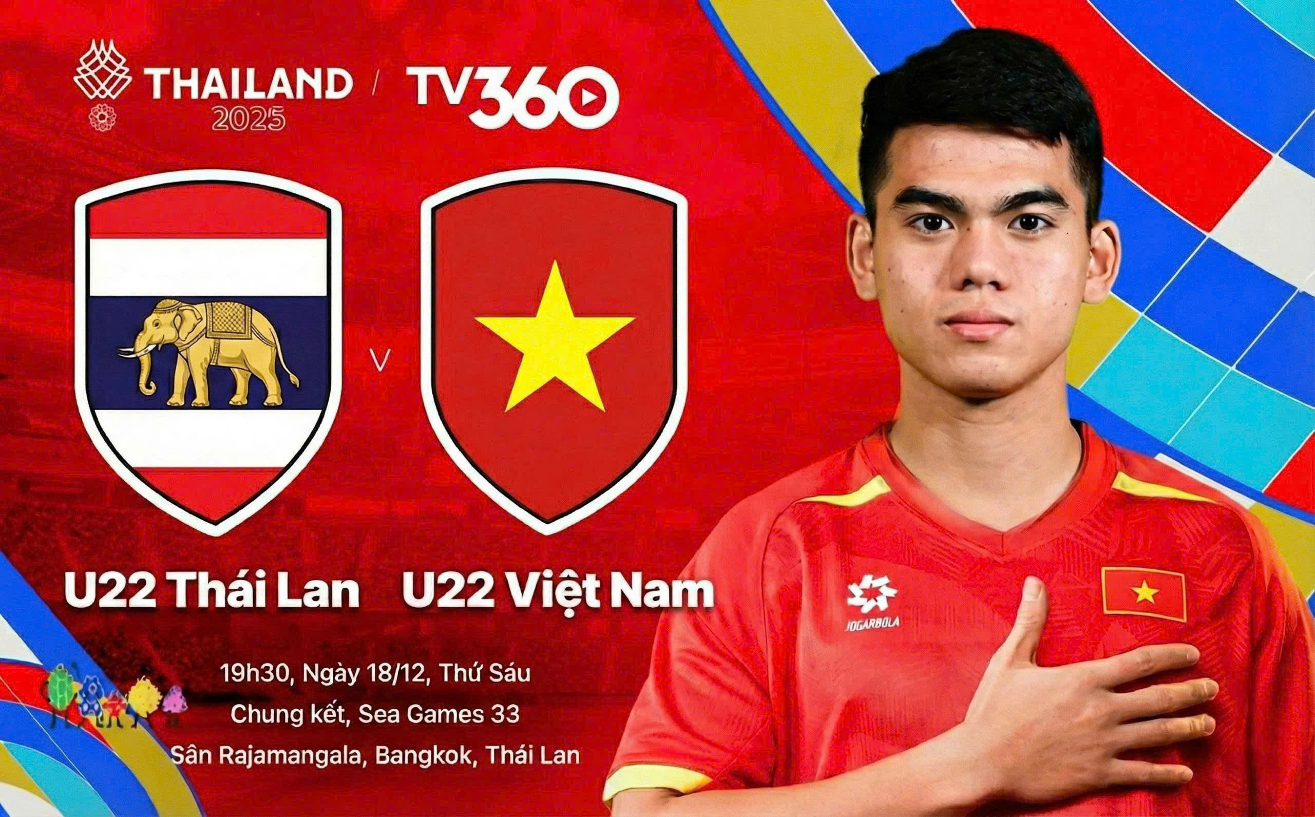 Nhận định U22 Việt Nam vs U22 Thái Lan, 19h30 ngày 18/12: Đại chiến ...